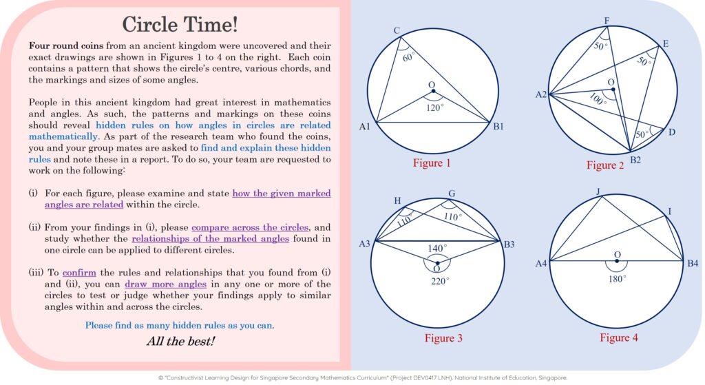 Angle Properties of Circles – Constructivist Learning Design