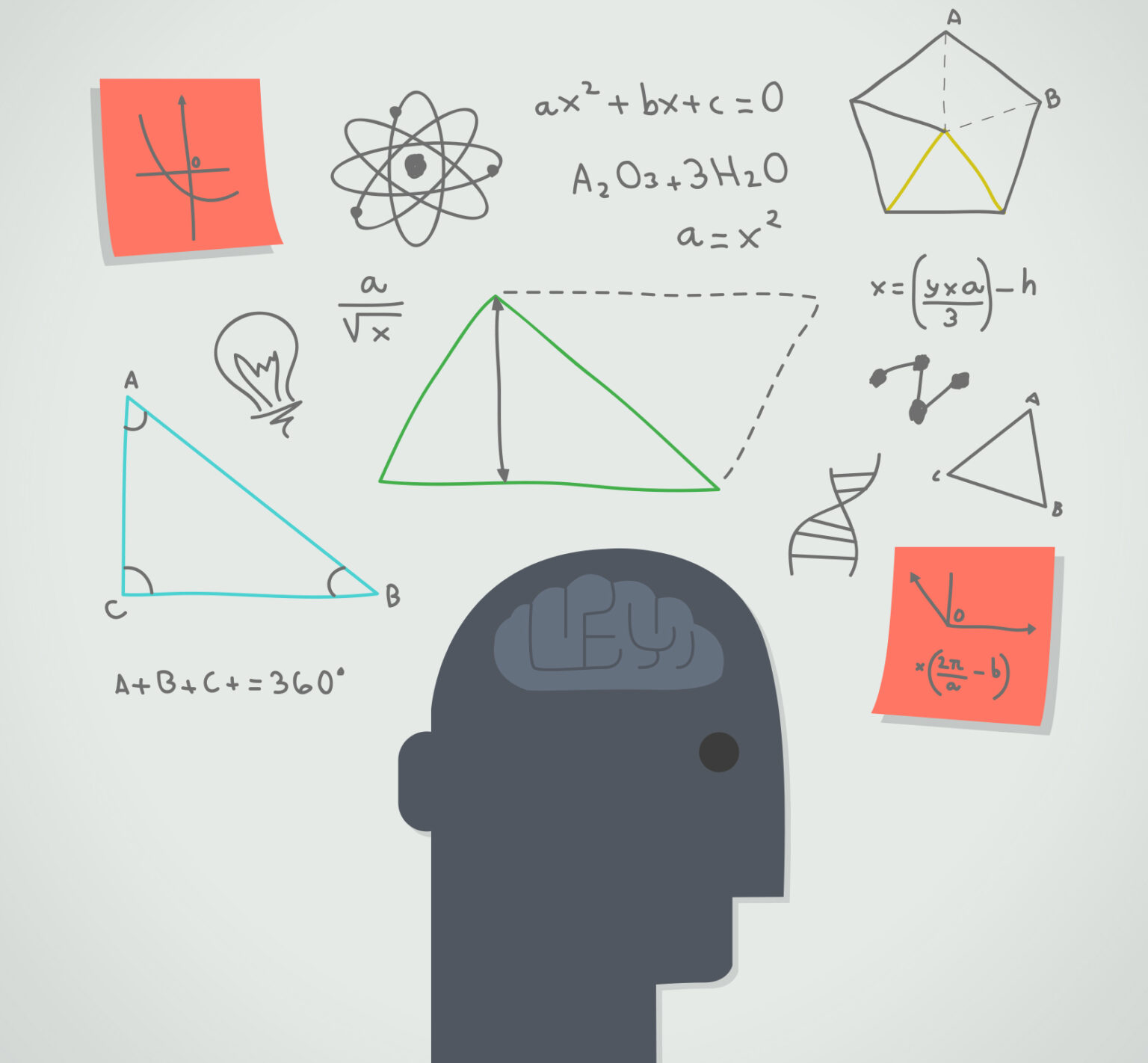 About CLD – Constructivist Learning Design